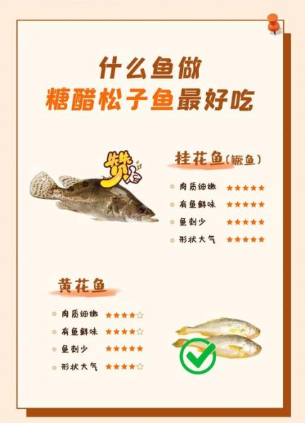 松子鱼怎么做_松子鱼视频教程-第1张图片-山城妙识 松子鱼怎么做_松子鱼视频教程-第1张图片-山城妙识