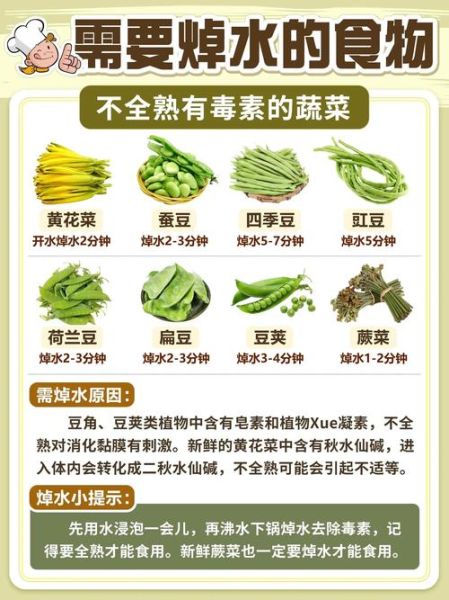 厨房食材大全有哪些_如何分类保存不浪费-第2张图片-山城妙识