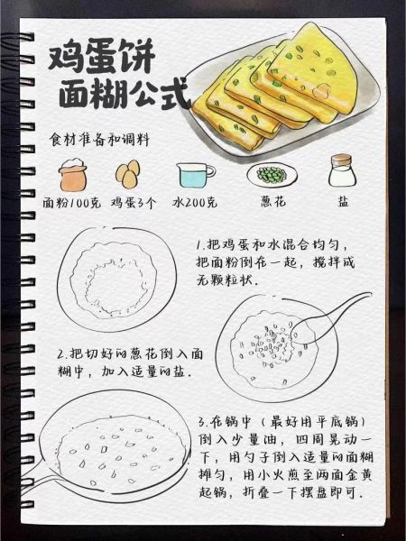 葱花鸡蛋饼怎么做_家常葱花鸡蛋饼做法-第1张图片-山城妙识 葱花鸡蛋饼怎么做_家常葱花鸡蛋饼做法-第1张图片-山城妙识