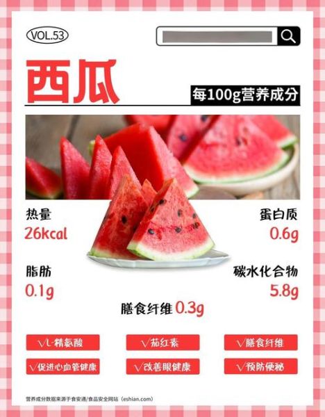 西瓜的功效与作用_西瓜的营养价值高吗-第2张图片-山城妙识
