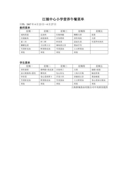 小学生营养午餐食谱大全_怎么做才好吃-第3张图片-山城妙识 小学生营养午餐食谱大全_怎么做才好吃-第3张图片-山城妙识