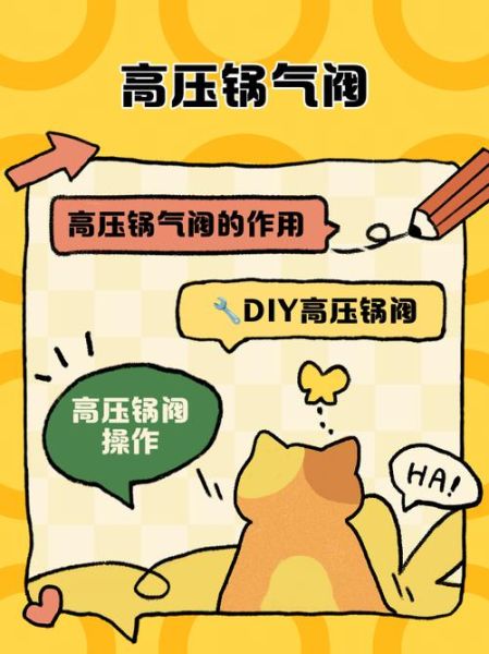 高压锅工作原理图解_高压锅安全阀怎么工作-第1张图片-山城妙识 高压锅工作原理图解_高压锅安全阀怎么工作-第1张图片-山城妙识