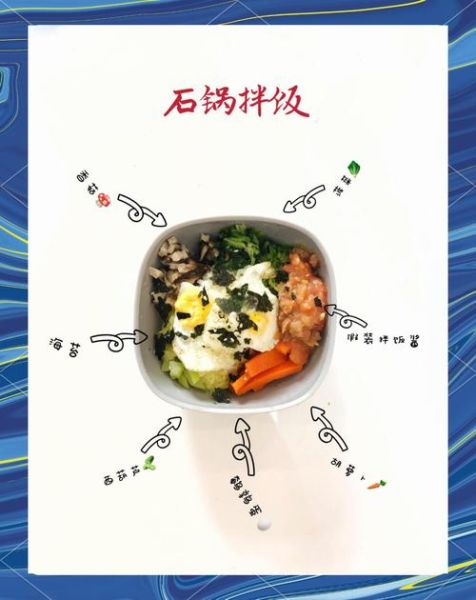 石锅饭怎么做_石锅饭正宗配方-第3张图片-山城妙识