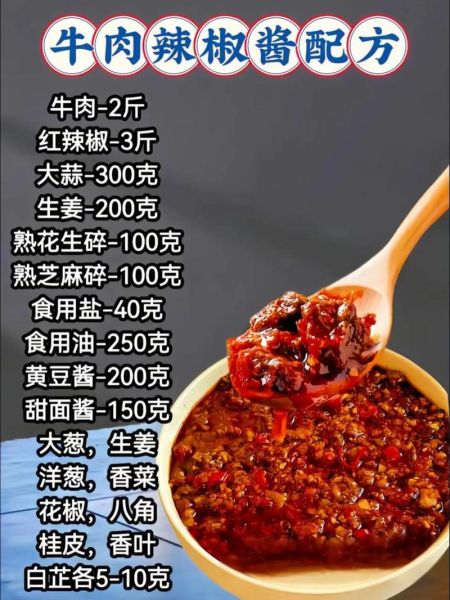 牛肉辣椒酱怎么做才正宗_牛肉辣椒酱最正宗的做法视频-第1张图片-山城妙识