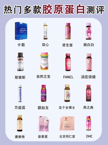 胶原蛋白肽哪个牌子好_胶原蛋白肽怎么选-第1张图片-山城妙识 胶原蛋白肽哪个牌子好_胶原蛋白肽怎么选-第1张图片-山城妙识