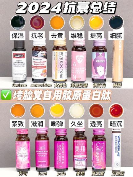 胶原蛋白肽哪个牌子好_胶原蛋白肽怎么选-第3张图片-山城妙识 胶原蛋白肽哪个牌子好_胶原蛋白肽怎么选-第3张图片-山城妙识