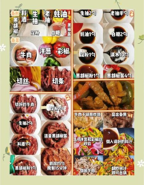 黑椒牛柳披萨怎么做_黑椒牛柳披萨热量高吗-第3张图片-山城妙识