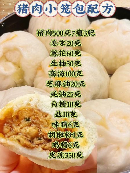 鲜肉小笼包怎么做_鲜肉小笼包配方比例-第1张图片-山城妙识
