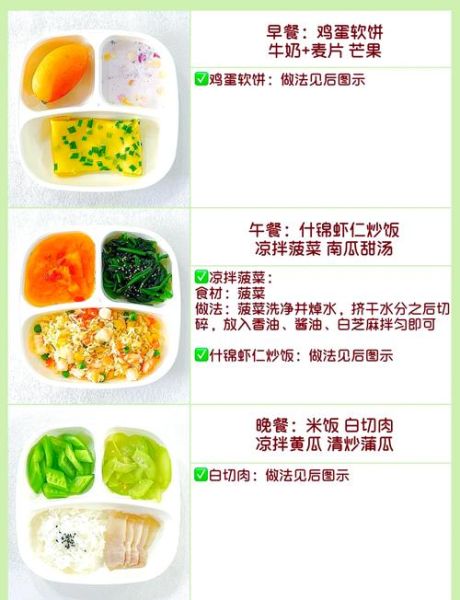 3岁宝宝吃什么好_3岁宝宝一日三餐食谱-第1张图片-山城妙识 3岁宝宝吃什么好_3岁宝宝一日三餐食谱-第1张图片-山城妙识