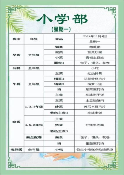 高中食堂1000人菜谱_如何科学搭配-第2张图片-山城妙识