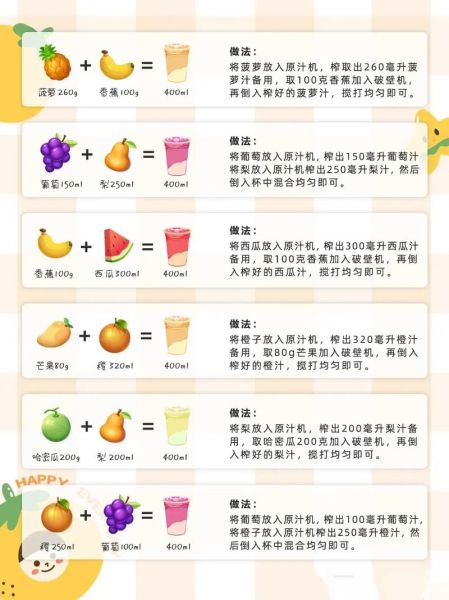 鲜榨果汁搭配大全_鲜榨果汁的功效有哪些-第2张图片-山城妙识
