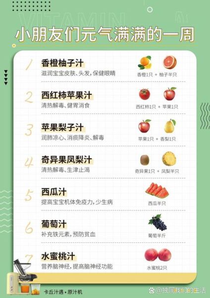 鲜榨果汁搭配大全_鲜榨果汁的功效有哪些-第3张图片-山城妙识