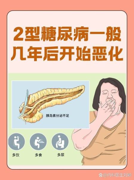 糖尿病只会一年比一年严重吗_如何阻止病情恶化-第1张图片-山城妙识 糖尿病只会一年比一年严重吗_如何阻止病情恶化-第1张图片-山城妙识