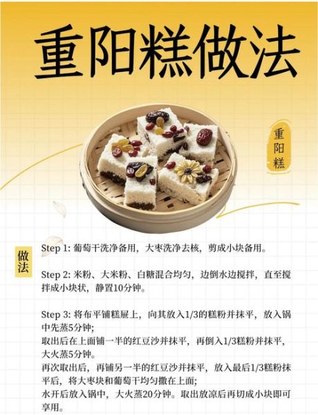 重阳节为什么要吃重阳糕_重阳糕的由来-第1张图片-山城妙识 重阳节为什么要吃重阳糕_重阳糕的由来-第1张图片-山城妙识