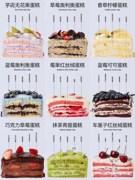 蛋糕排名前十有哪些_哪个牌子最好吃-第3张图片-山城妙识