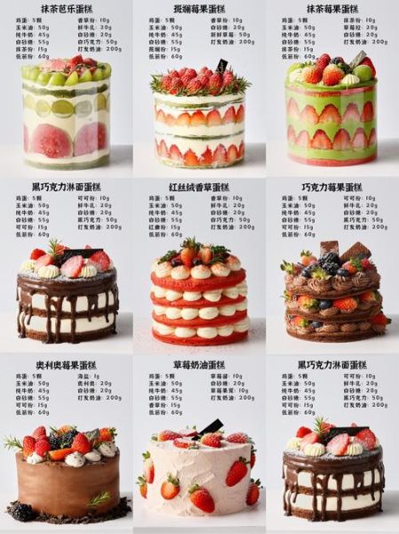 蛋糕排名前十有哪些_哪个牌子最好吃-第1张图片-山城妙识