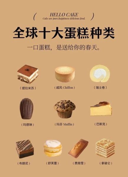 蛋糕排名前十有哪些_哪个牌子最好吃-第2张图片-山城妙识