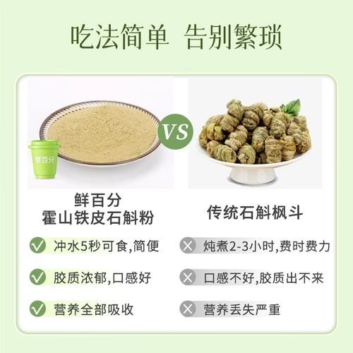 铁皮石斛粉怎么吃_铁皮石斛粉的正确吃法-第3张图片-山城妙识