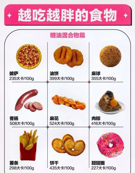 吃什么长胖最快_如何快速增重-第2张图片-山城妙识