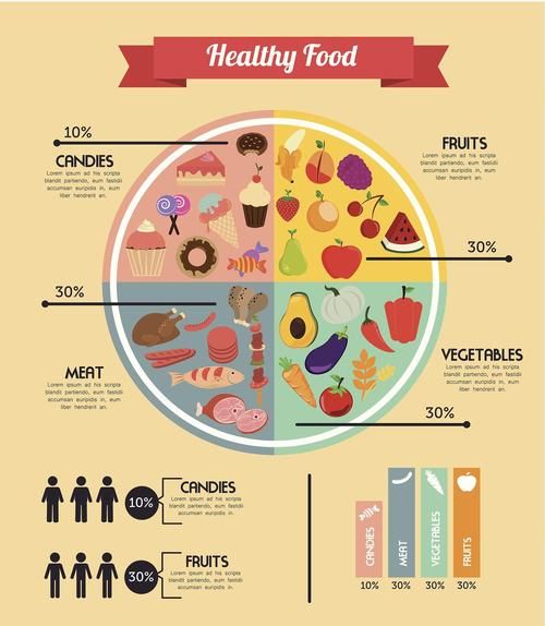 how_to_stir_fry_vegetables_healthy_wok_vs_nonstick_pan-第1张图片-山城妙识