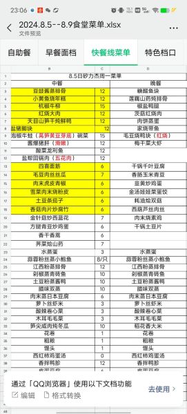 电子菜谱怎么用_电子菜谱有哪些功能-第3张图片-山城妙识 电子菜谱怎么用_电子菜谱有哪些功能-第3张图片-山城妙识