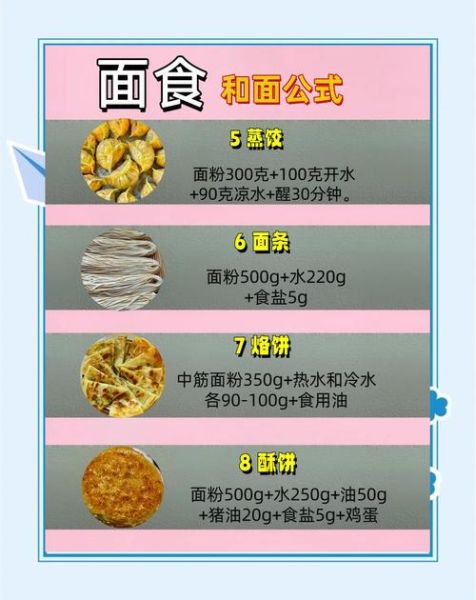 家里做拉面怎么和面_拉面和面配方比例-第3张图片-山城妙识