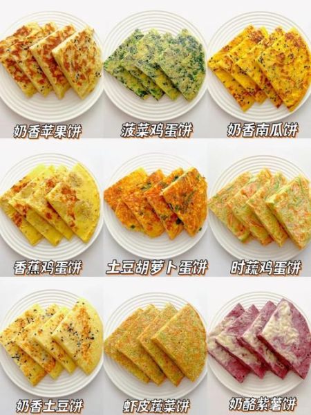 早餐的做法花样大全窍门_如何一周不重样-第1张图片-山城妙识