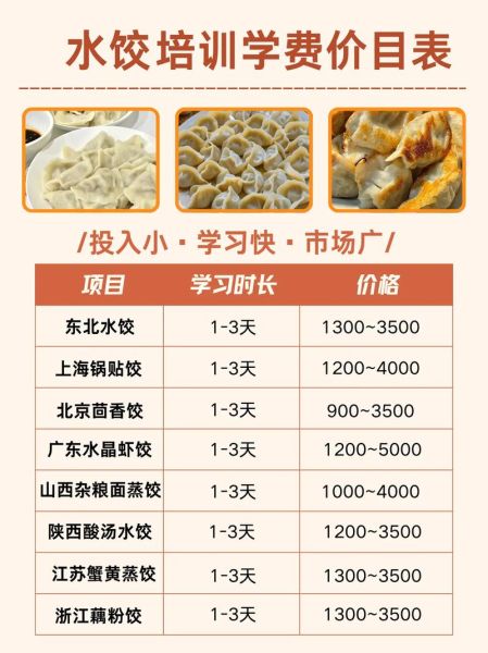 饺子馆利润有多少_开饺子馆一年能赚多少钱-第3张图片-山城妙识