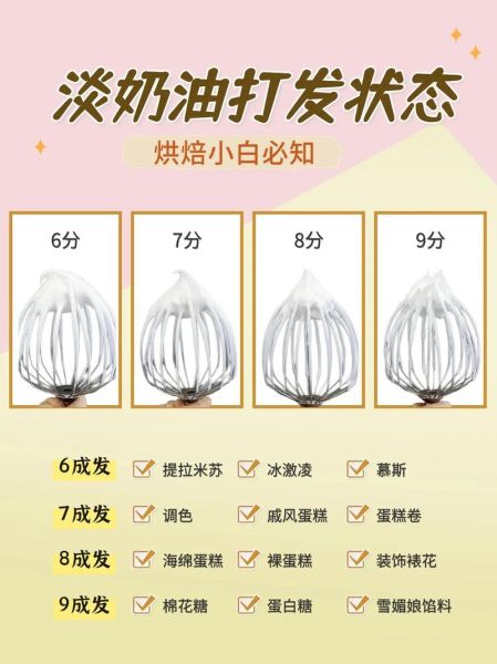 手工打发奶油用什么奶油_打发失败怎么办-第1张图片-山城妙识