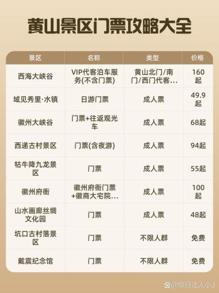 黄山风景区门票多少钱_黄山门票价格2024最新-第1张图片-山城妙识 黄山风景区门票多少钱_黄山门票价格2024最新-第1张图片-山城妙识
