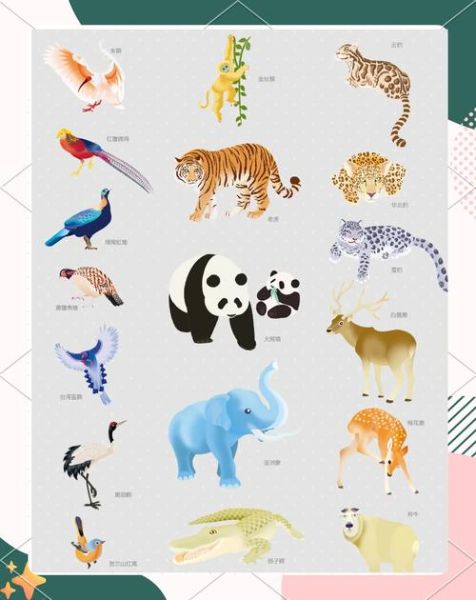 动物种类有哪些_100种常见动物分类大全-第1张图片-山城妙识