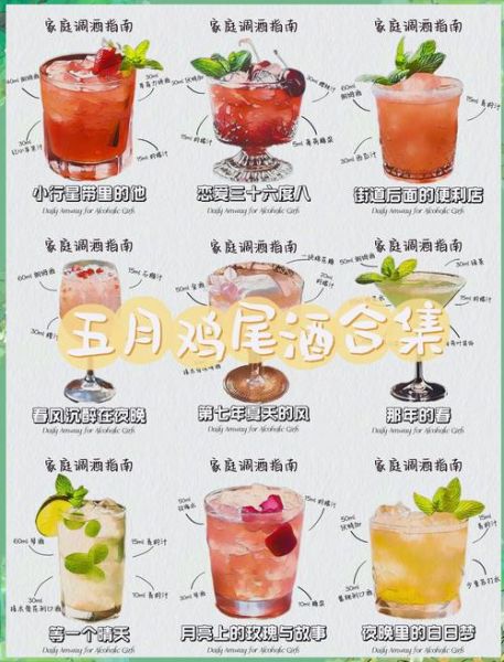 鸡尾酒疗法什么时候开始_发达国家首次使用时间-第1张图片-山城妙识