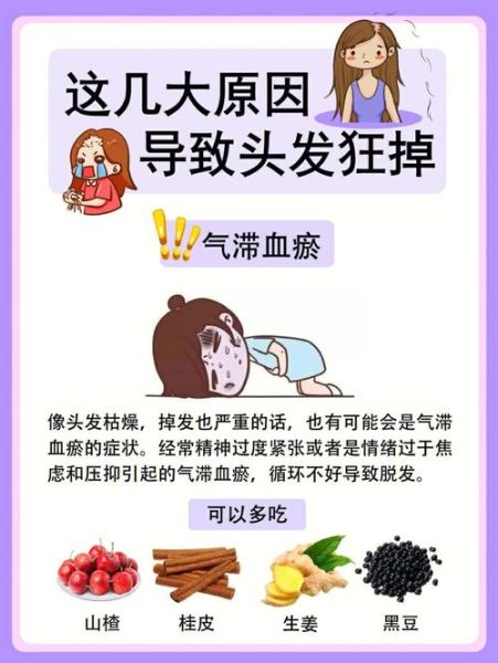 脱发严重是什么原因引起的_如何快速止脱-第1张图片-山城妙识 脱发严重是什么原因引起的_如何快速止脱-第1张图片-山城妙识