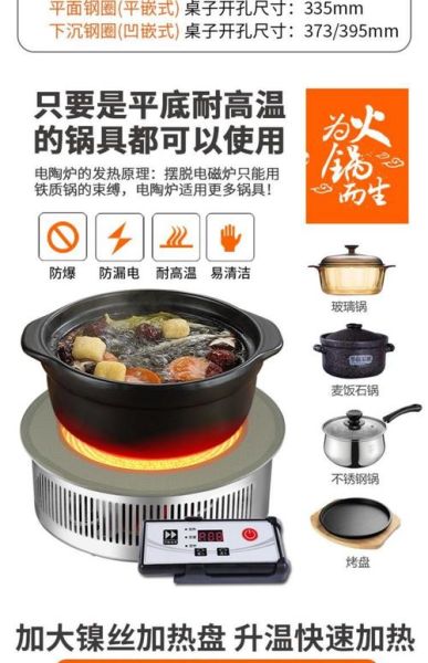 电陶炉和光波炉哪个好_区别在哪-第2张图片-山城妙识