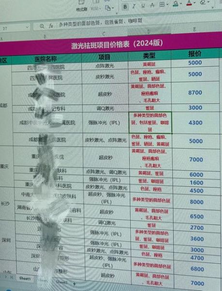 正规医院激光祛斑多少钱_激光祛斑价格影响因素-第1张图片-山城妙识 正规医院激光祛斑多少钱_激光祛斑价格影响因素-第1张图片-山城妙识