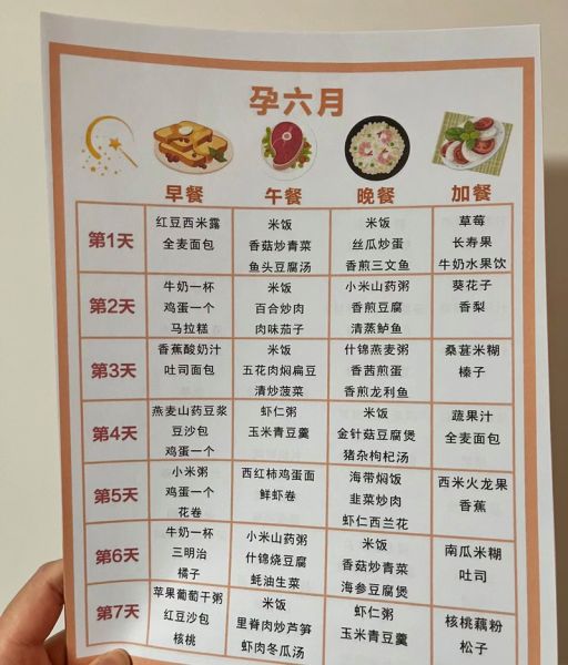 怀孕六个月吃什么好_六个月孕妇食谱推荐-第2张图片-山城妙识