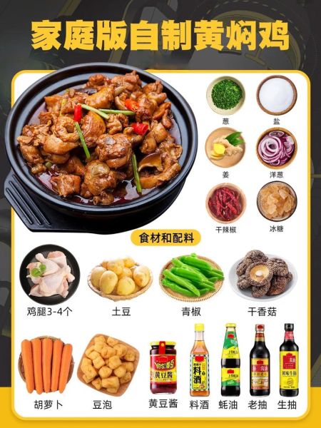 黄焖鸡怎么做好吃_黄焖鸡家常做法步骤-第1张图片-山城妙识 黄焖鸡怎么做好吃_黄焖鸡家常做法步骤-第1张图片-山城妙识