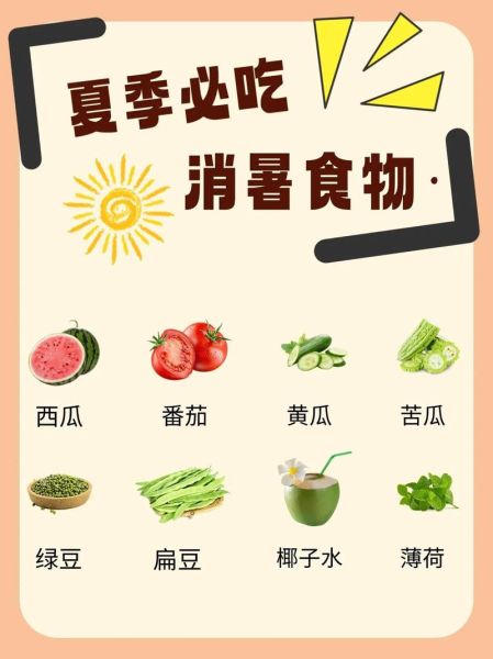 夏季饮食小常识_夏天吃什么好-第3张图片-山城妙识 夏季饮食小常识_夏天吃什么好-第3张图片-山城妙识