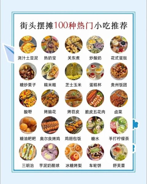 小吃做法大全_街边小吃怎么做-第1张图片-山城妙识