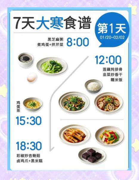 大寒吃什么食物养生_大寒节气如何食补-第1张图片-山城妙识