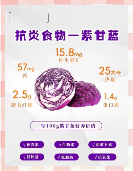 紫甘蓝生吃好还是熟吃好_营养差异全解析-第1张图片-山城妙识 紫甘蓝生吃好还是熟吃好_营养差异全解析-第1张图片-山城妙识