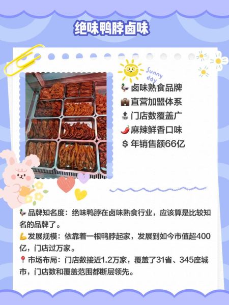 鸭货品牌排行榜_哪个牌子好吃-第2张图片-山城妙识 鸭货品牌排行榜_哪个牌子好吃-第2张图片-山城妙识