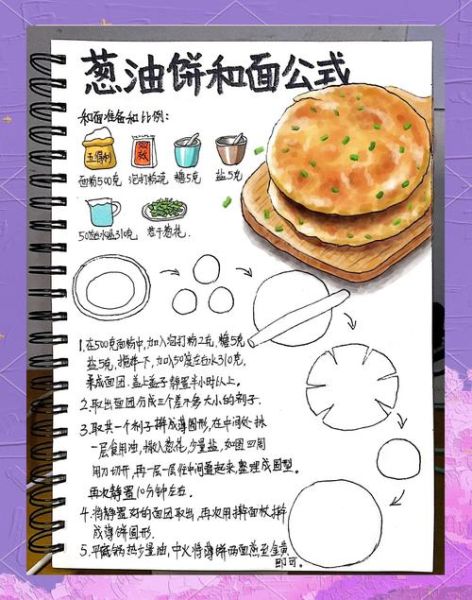 葱油酥饼怎么做_家常葱油酥饼做法步骤-第1张图片-山城妙识