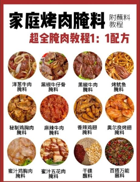 韩式烤肉湿蘸料怎么做_正宗配方比例-第2张图片-山城妙识