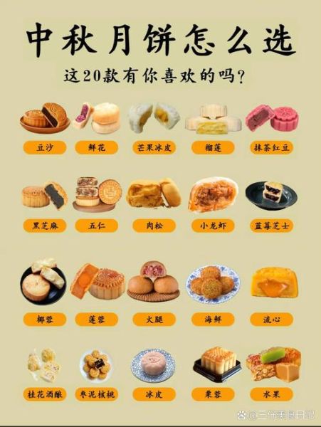 中秋节吃什么传统美食_月饼做法与寓意-第3张图片-山城妙识