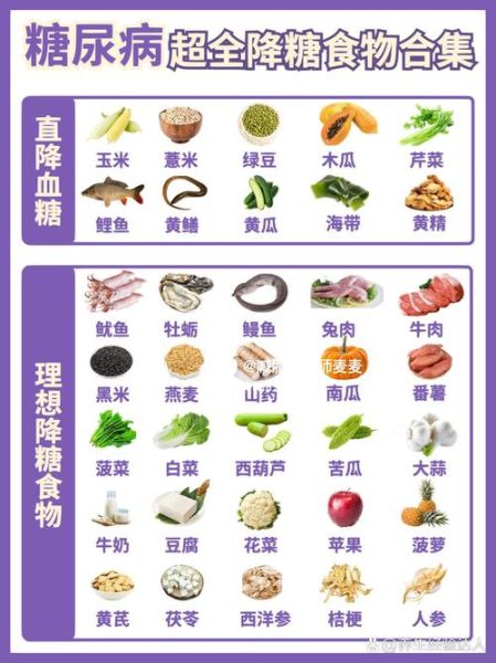 高血糖最怕克星_高血糖吃什么降糖最快-第2张图片-山城妙识 高血糖最怕克星_高血糖吃什么降糖最快-第2张图片-山城妙识