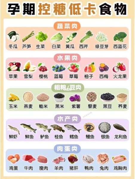 高血糖最怕克星_高血糖吃什么降糖最快-第3张图片-山城妙识 高血糖最怕克星_高血糖吃什么降糖最快-第3张图片-山城妙识