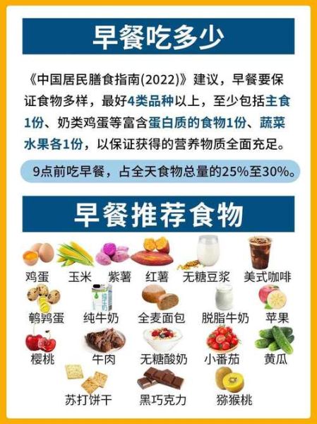早餐一般怎么搭配才有营养_营养早餐搭配原则-第3张图片-山城妙识 早餐一般怎么搭配才有营养_营养早餐搭配原则-第3张图片-山城妙识