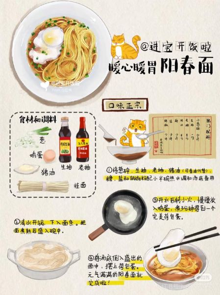 阳春面怎么做_阳春面做法大全带图解-第2张图片-山城妙识