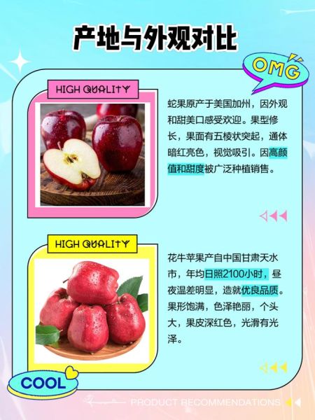蛇果和花牛苹果的区别_哪个更好吃-第1张图片-山城妙识 蛇果和花牛苹果的区别_哪个更好吃-第1张图片-山城妙识